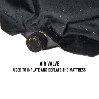 Pathfinder Bedroll Mattress – Self Reliance Outfitters